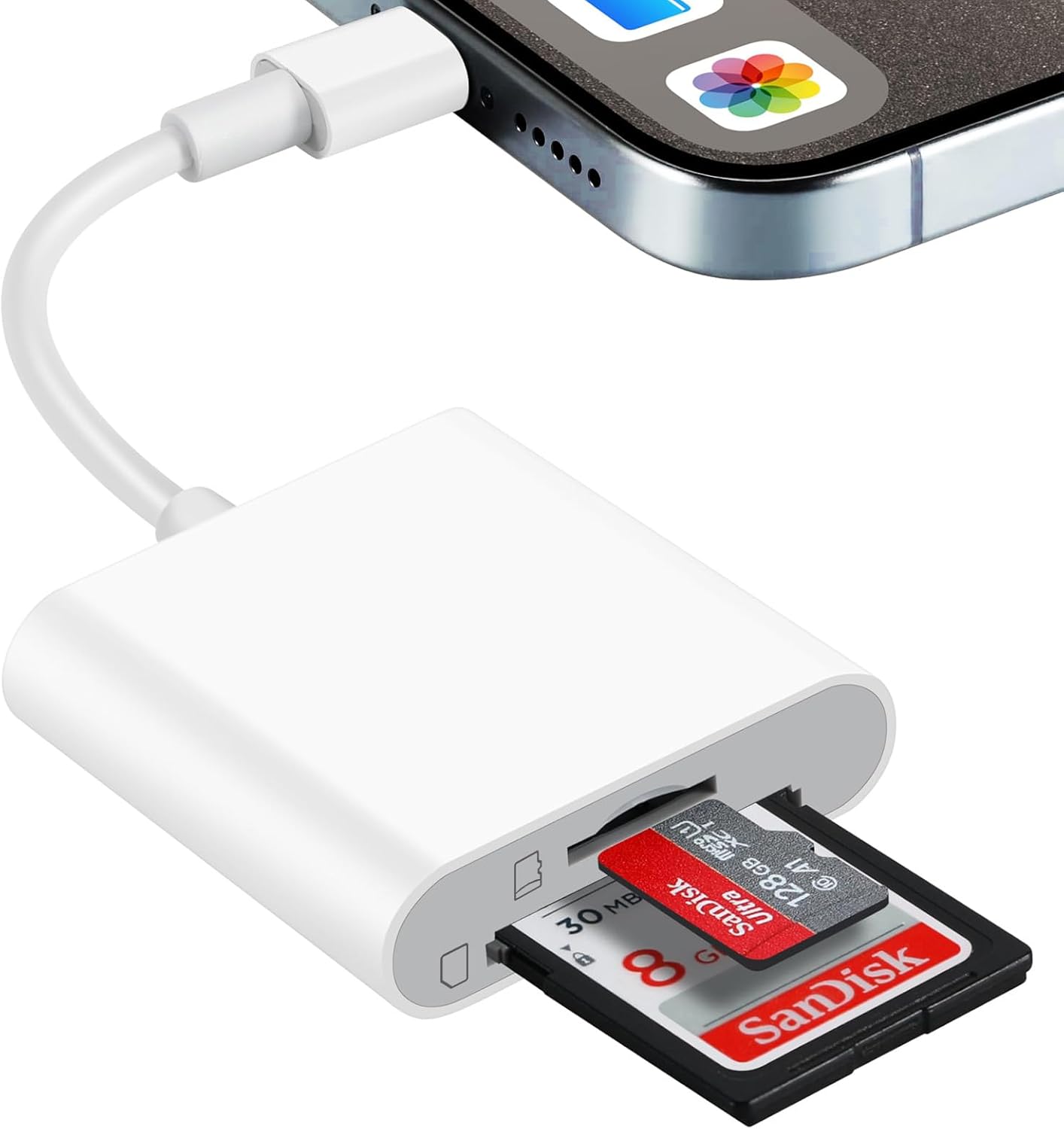 Omivine SD Card Reader for iPhone iPad, 2-IN-1 Dual Slot Lightning ...