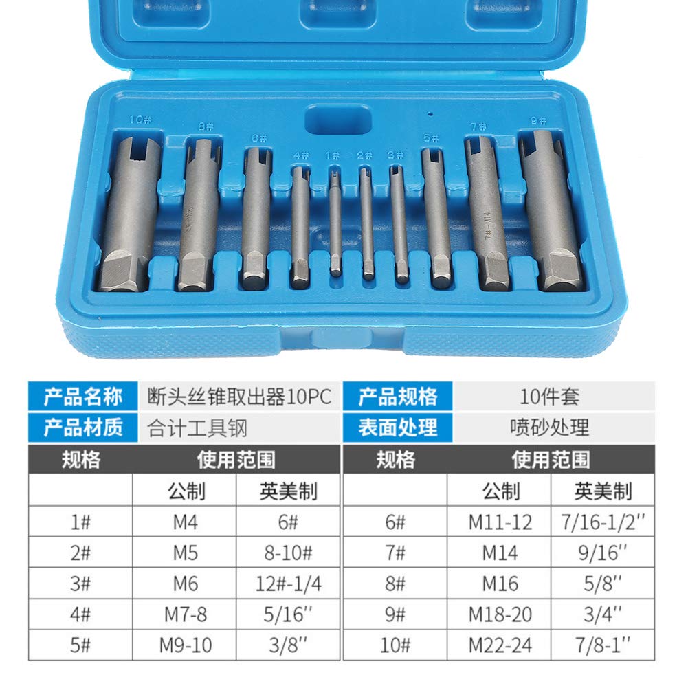 Snapklik.com : Haosie Steel Tap Stripped Screw Remover, Screw Tap ...