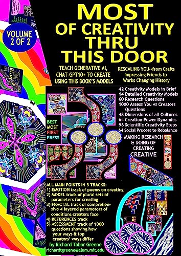 Amazon.com: MOST CREATIVITY THRU THIS DOOR Vol. 2 Tools-Creation models ...