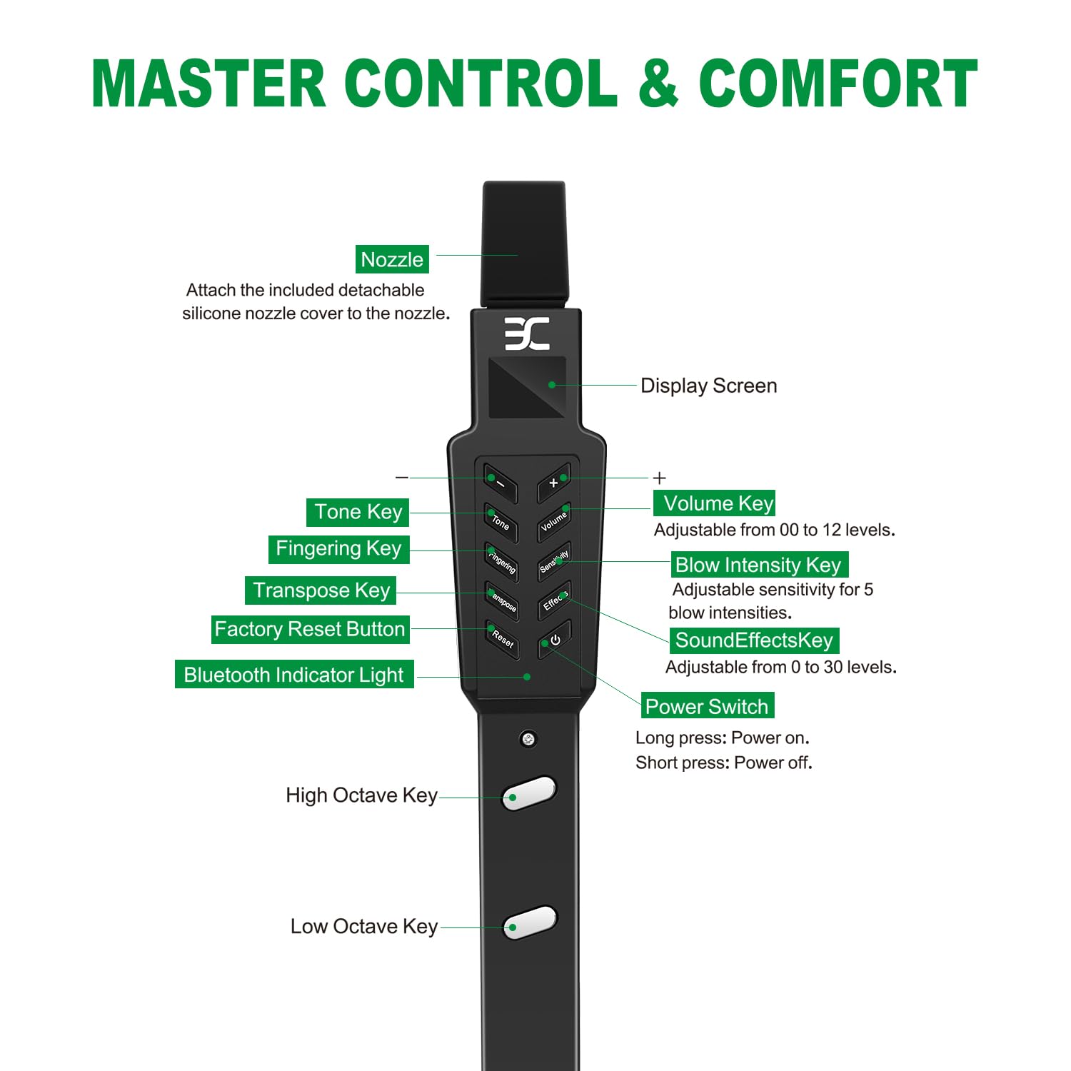 Snapklik.com : EX Digital Wind Instrument