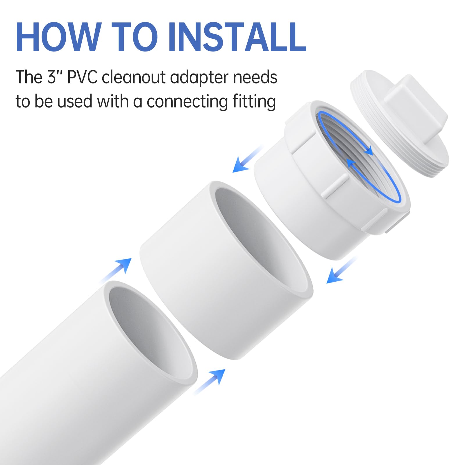 Sewer Cleanout Cover 3 Inch Drain Cleanout Plug 6" PVC Sewer Cleanout ...