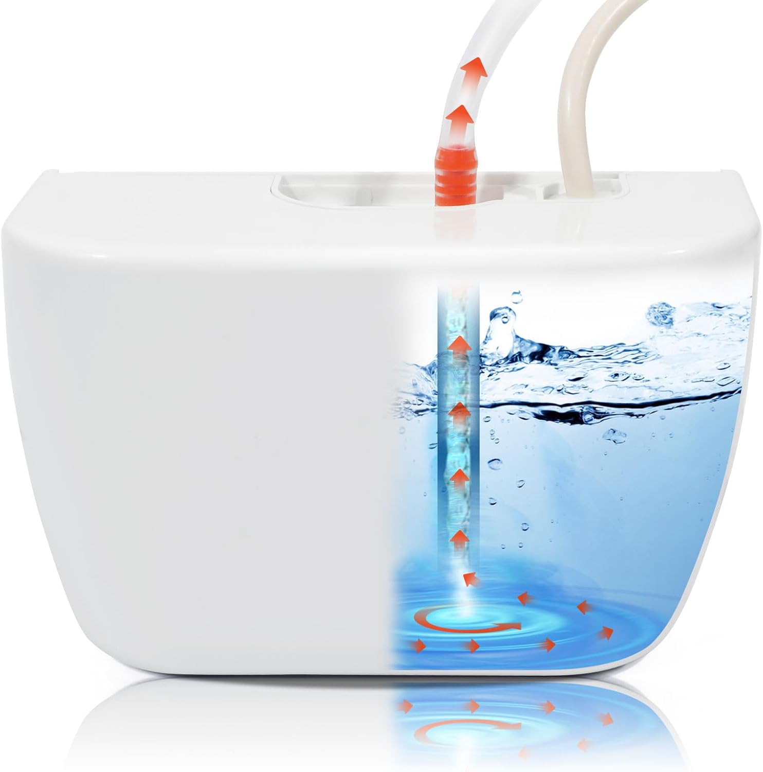 Amazon.com: Mini Split Condensate Pump, Silent Automatic Condensation ...