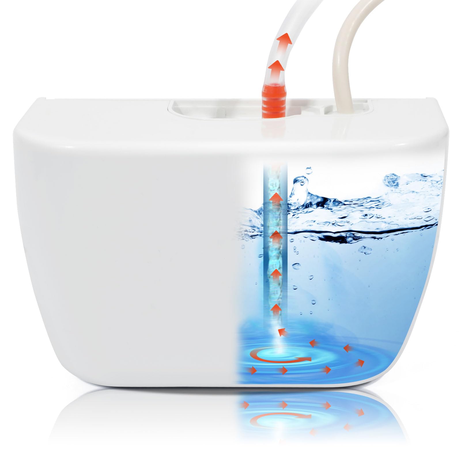 Amazon.com: Mini Split Condensate Pump, Silent Automatic Condensation ...