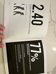 212 the Extra Degree: How to Achieve Results Beyond Your Wildest ...