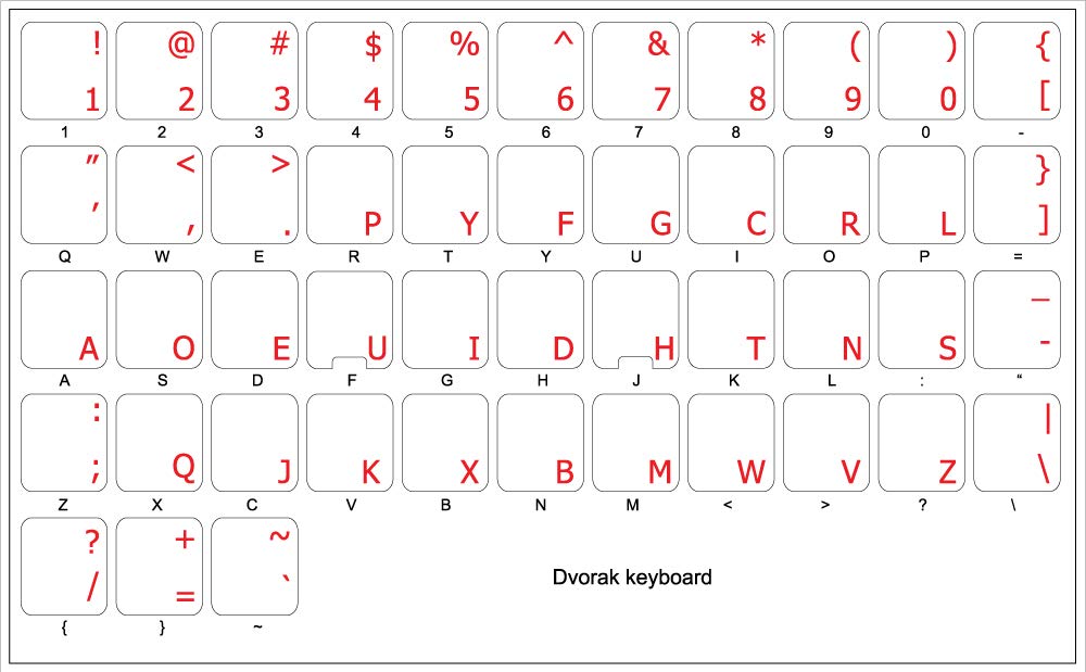 4Keyboard Dvorak Simplified Keyboard Stickers with RED Lettering ...