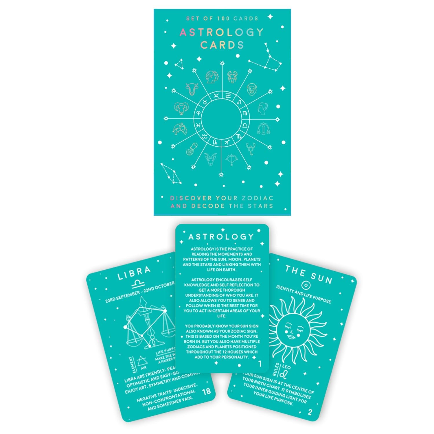 Snapklik.com : 100 Astrology Cards - Guides You Through How To Read ...