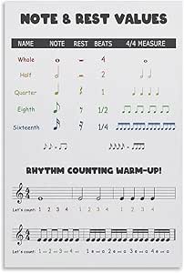Amazon.com: ABCBY Music Note And Rest Value Cheat Sheet Poster, Notes ...