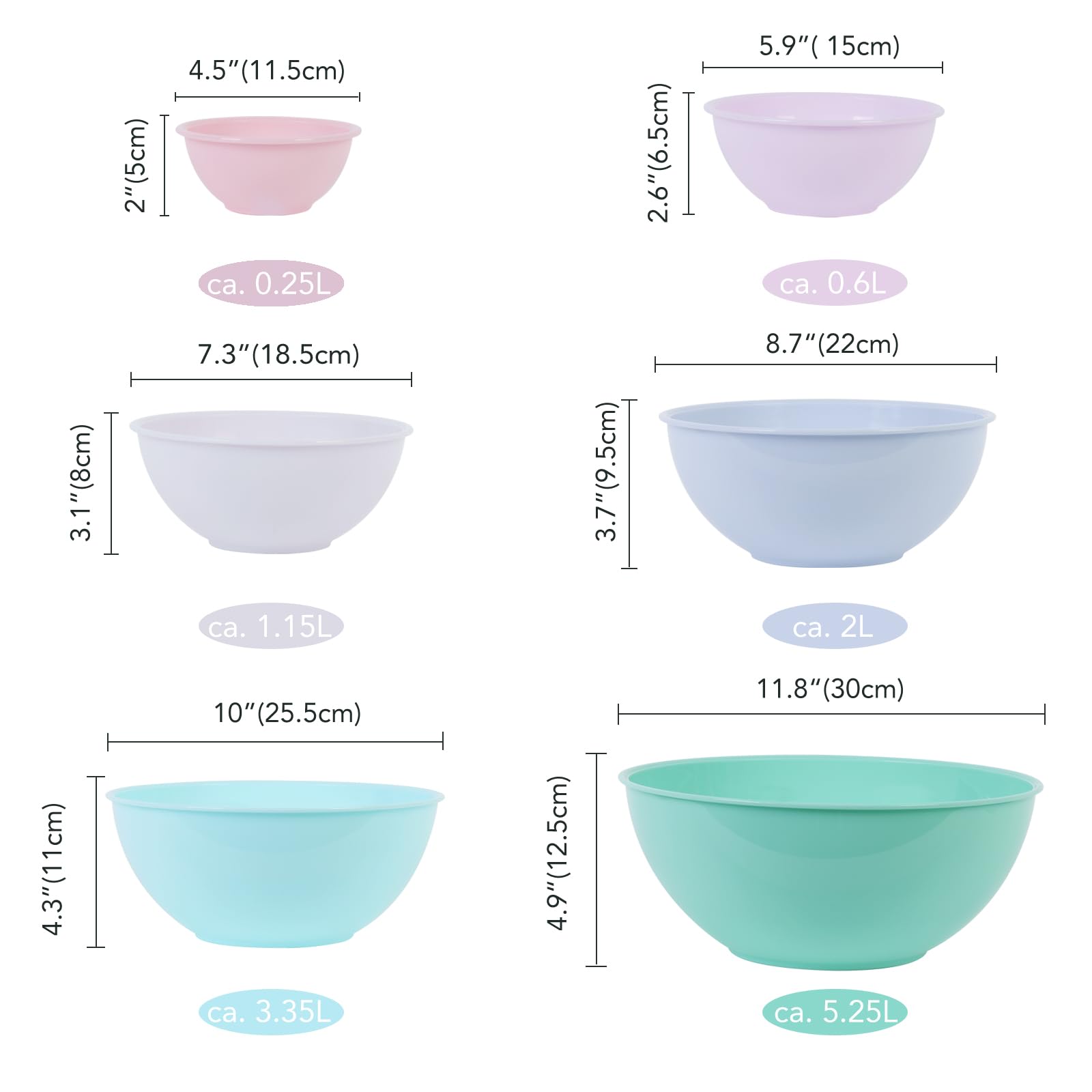BoxedHome BPA Free Plastic Round Mixing Bowl with Lids, 12 Pack Nesting ...