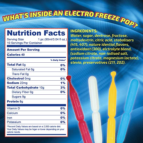 The 29 Best Electrolyte Popsicles of 2026 [Verified] - Cherry Picks