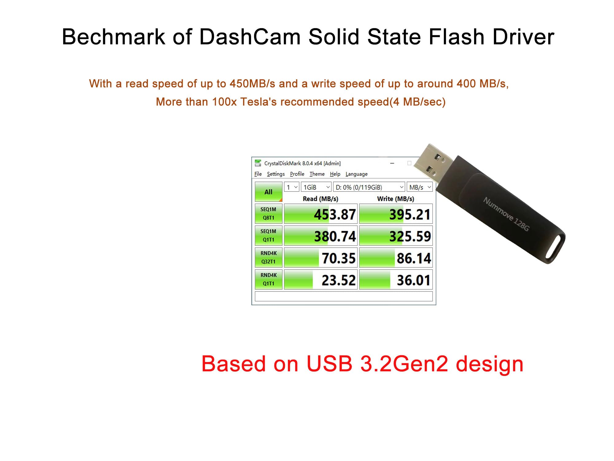 Tesla Dashcam and Sentry portable SSD flash Drive with USB 3.0 128 GB ...