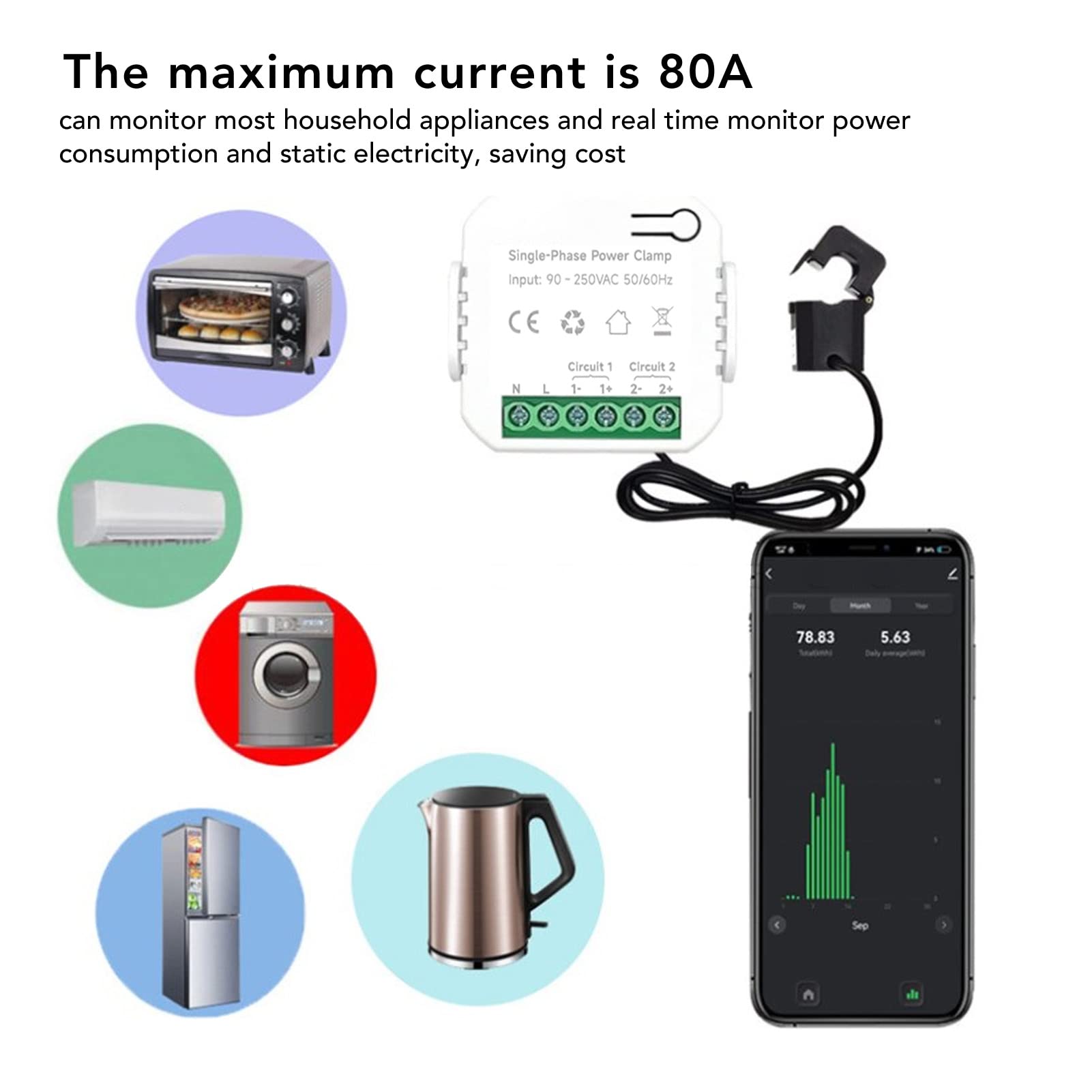 Smart WiFi Energy Monitor for Real Time Power Consumption with Remote ...