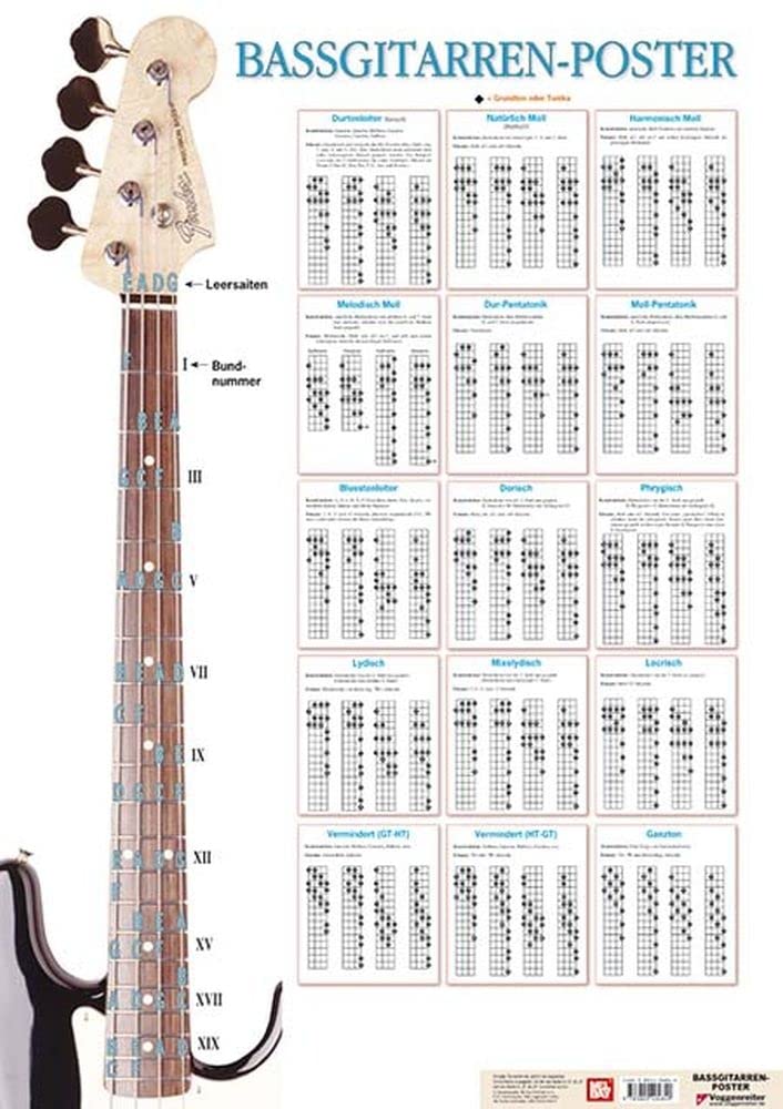 Tone Auf Dem Bass