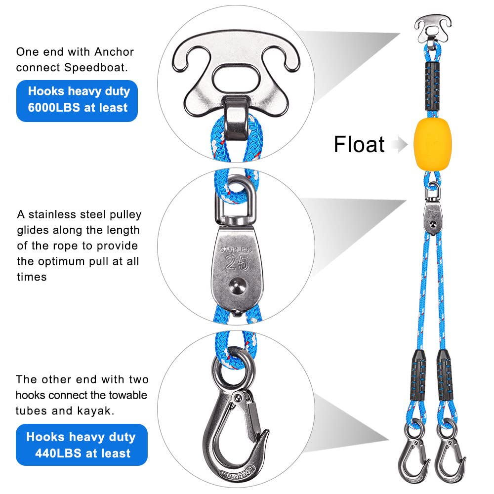 Snapklik.com : BeneLabel Boat Tow Harness