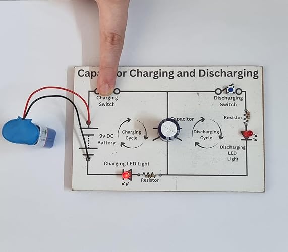 ERH India Class 12 Physics Charging and Discharging of Capacitor ...