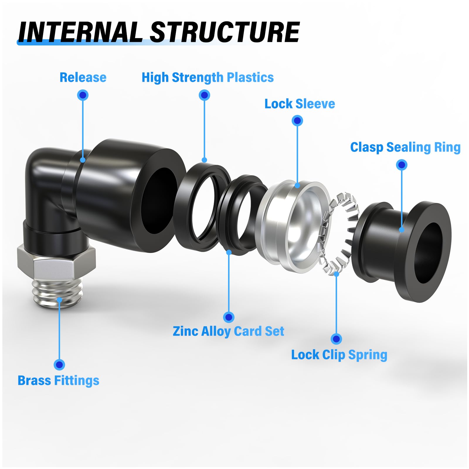 Snapklik.com : TAILONZ PNEUMATIC Male Elbow 4mm Tube OD X M6 Thread 90 ...