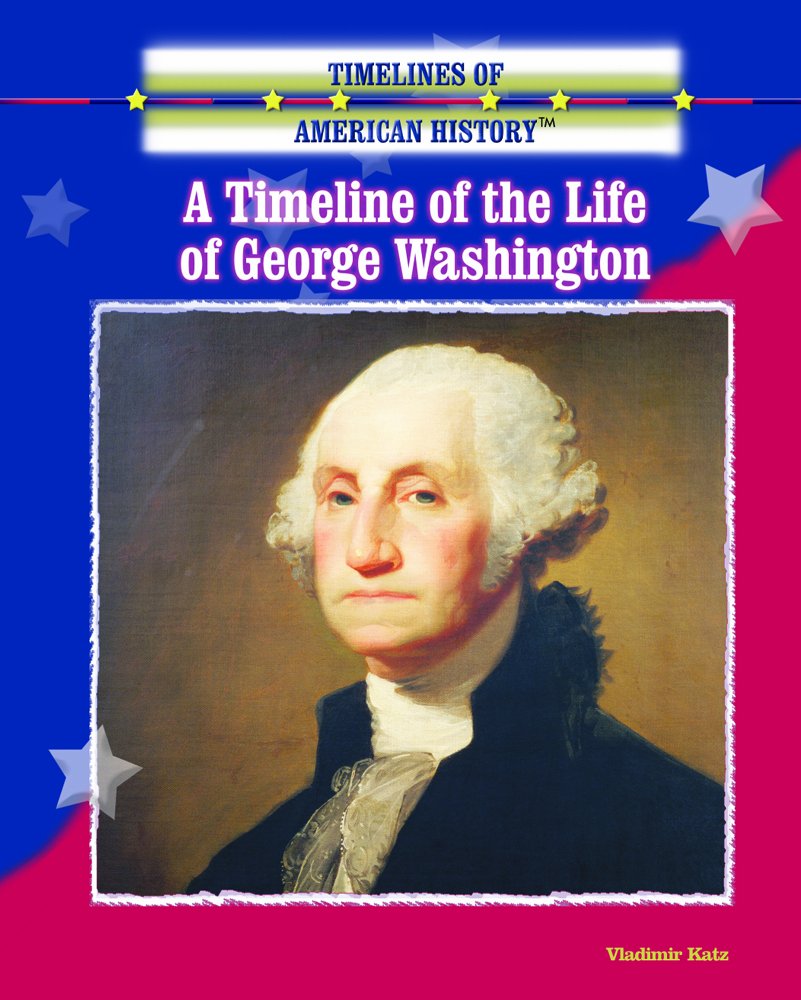 George Washington History Timeline