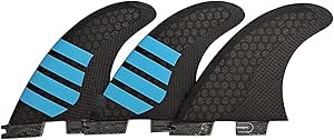 FURLOU Surfboard External Accessories Surfboard Tail Fin Diverting Fins ...