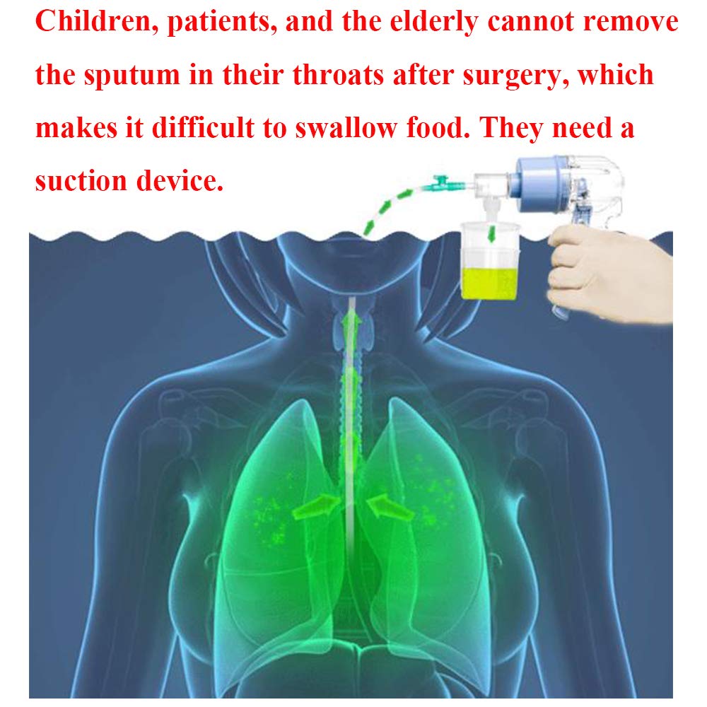 ASZX Manual Suction Pump with 10 Soft Catheters,Portable Phlegm Mucus ...