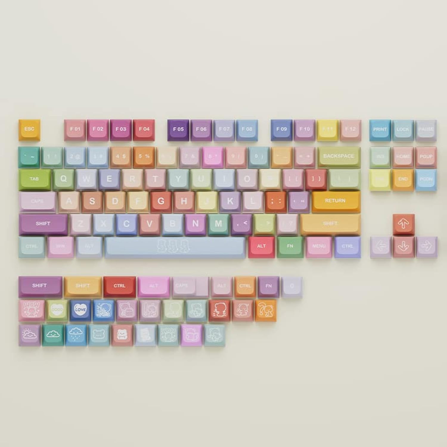 Amazon.com: ILYCHEEGAMI PBT Material XDA Candy keycap Set 5-Side Dye ...