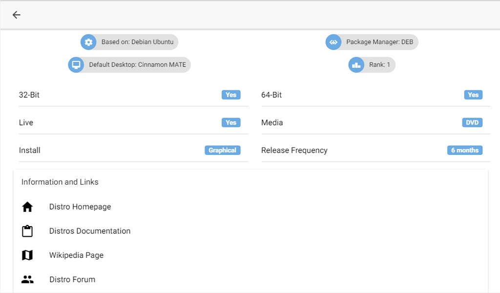Linux Distribution List - Aplicativo na Amazon Appstore