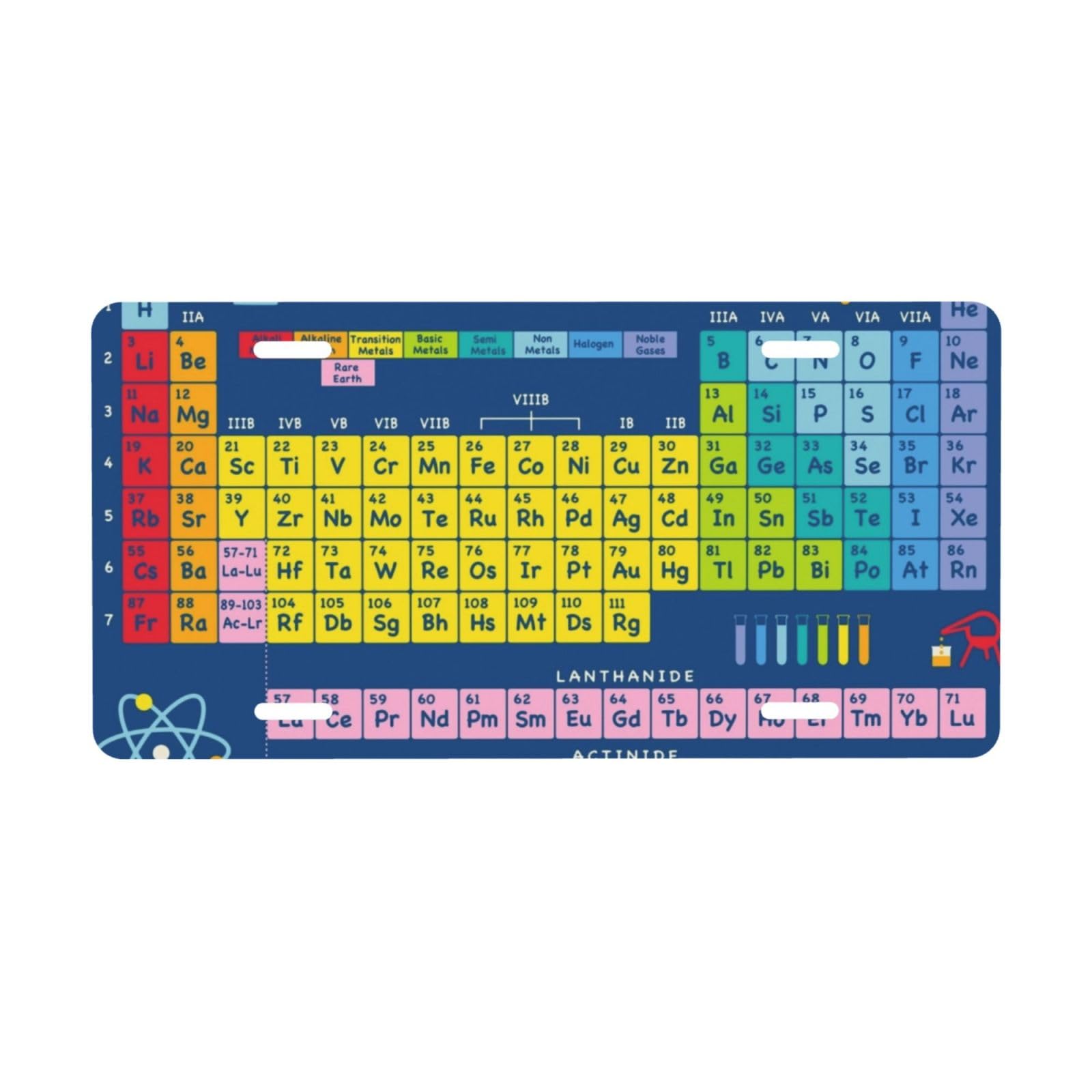 Vehicle Periodic Tables Profile For Periodic Elements Trivia