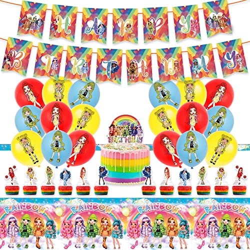 Best Rainbow High Birthday Party