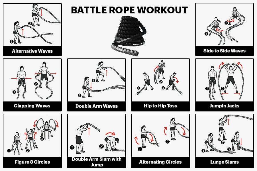 Battle Rope Workout List How Battle Ropes Can Improve Powerlifting And