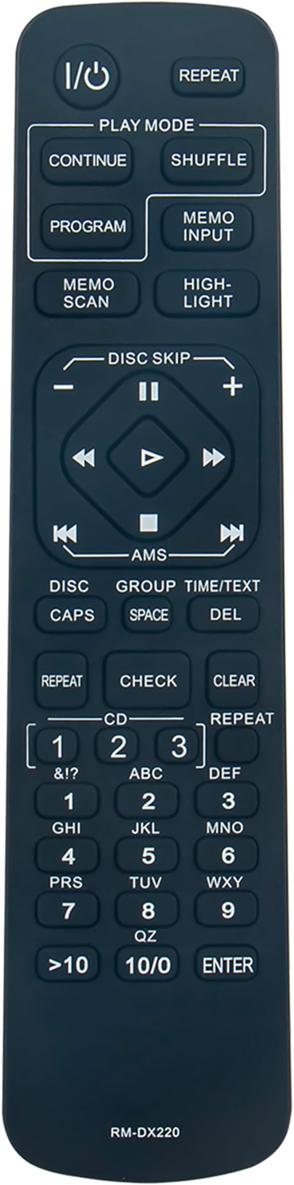 Amazon.com: New RM-ASU100 RMASU100 Replacement Remote Control ...