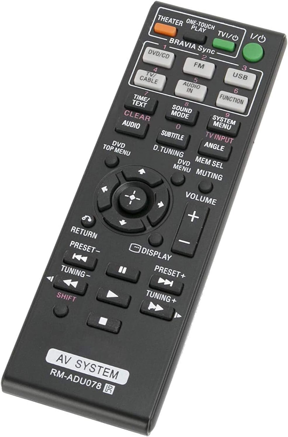 Amazon.com: RM-ADU078 RMADU078 Replace Remote Control fit for Sony DVD ...