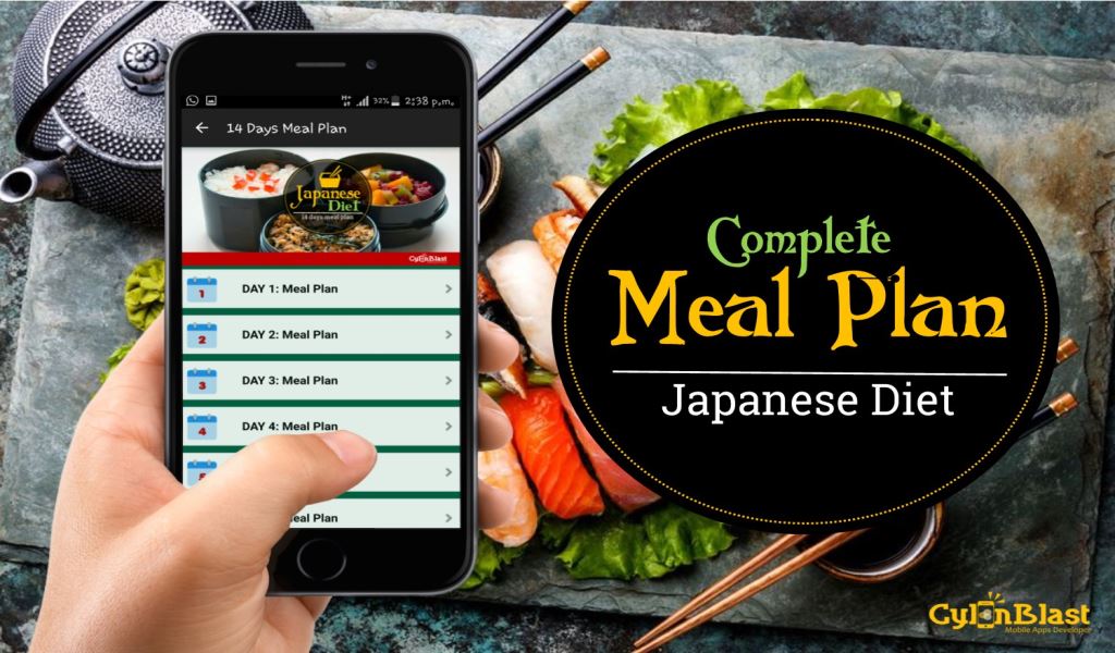 14 Days Japanese Diet Meal Plan - App on Amazon Appstore