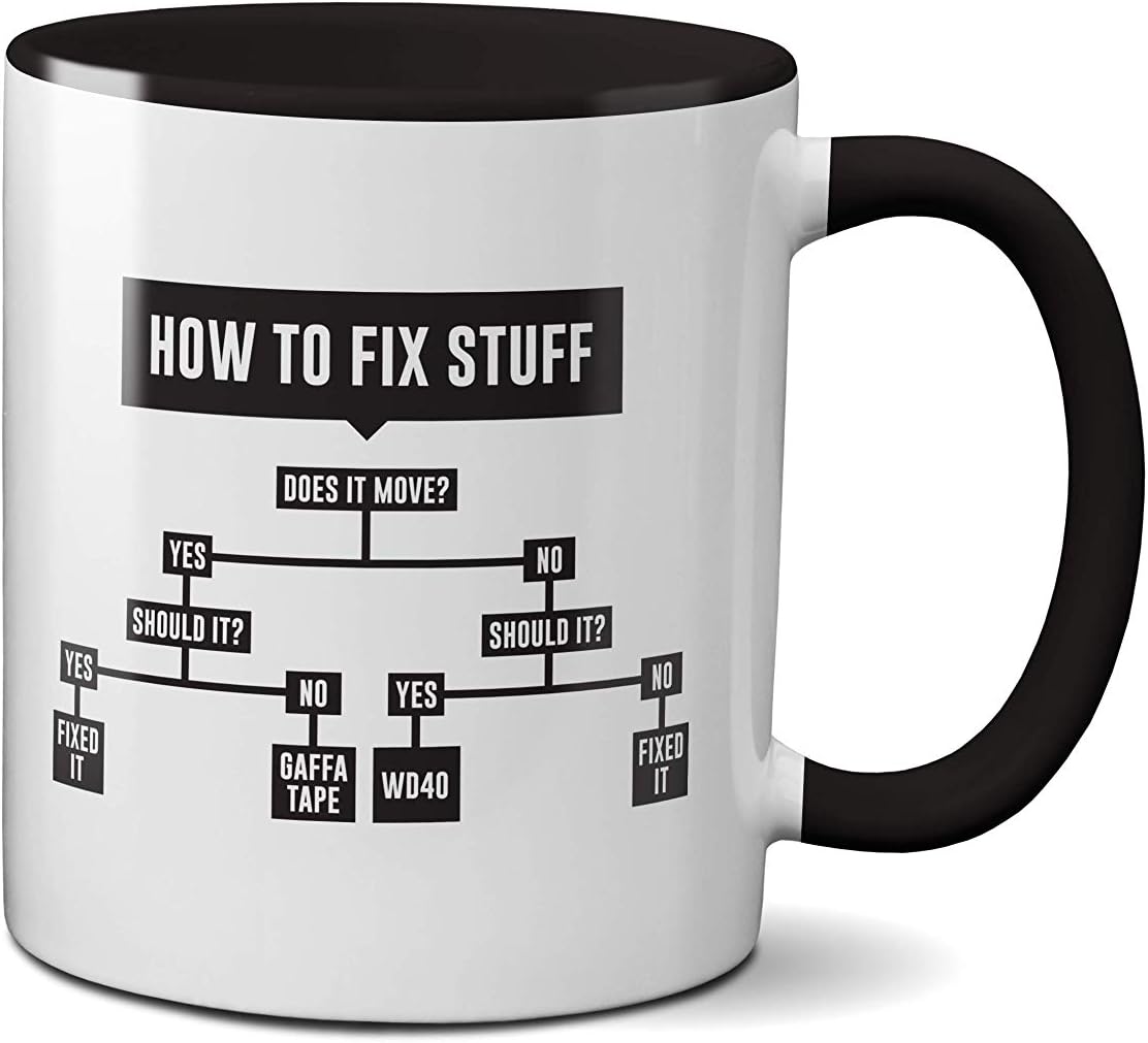 How to Fix Stuff Mug - Funny Joke Repair Instruction Flowchart Present ...