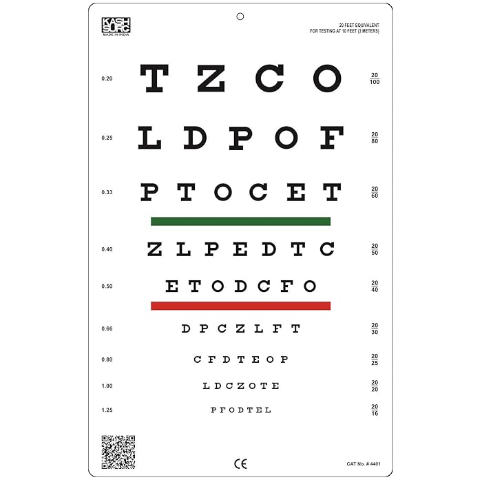 Buy Snellen Chart with Red Green Lines 10 Feet Online at desertcart INDIA