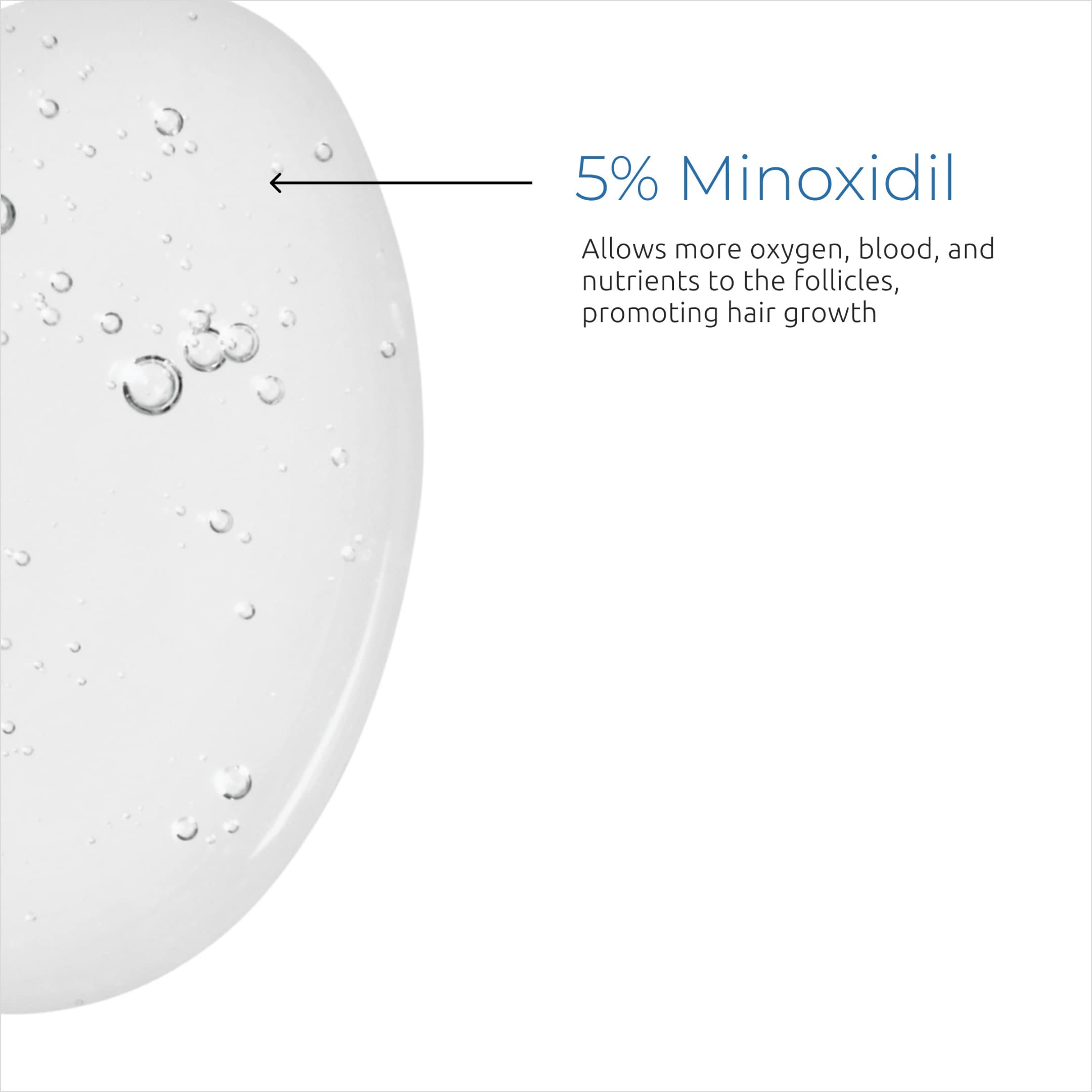 Buy Spectral.UHP 5% Minoxidil Hair Growth Serum for Men by DS ...