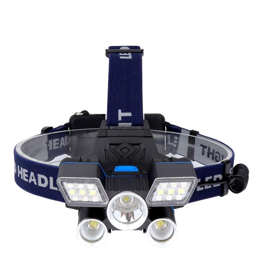 Headlamp Led Outdoor L2 Strong Headlights Red And Blue Warning ...
