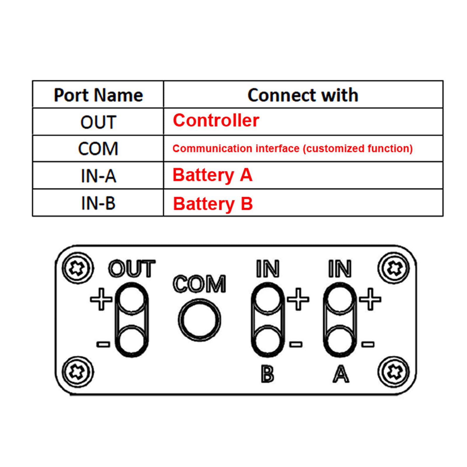 Snapklik.com : 100A E-Bike Dual Battery Discharge Converter Dual ...