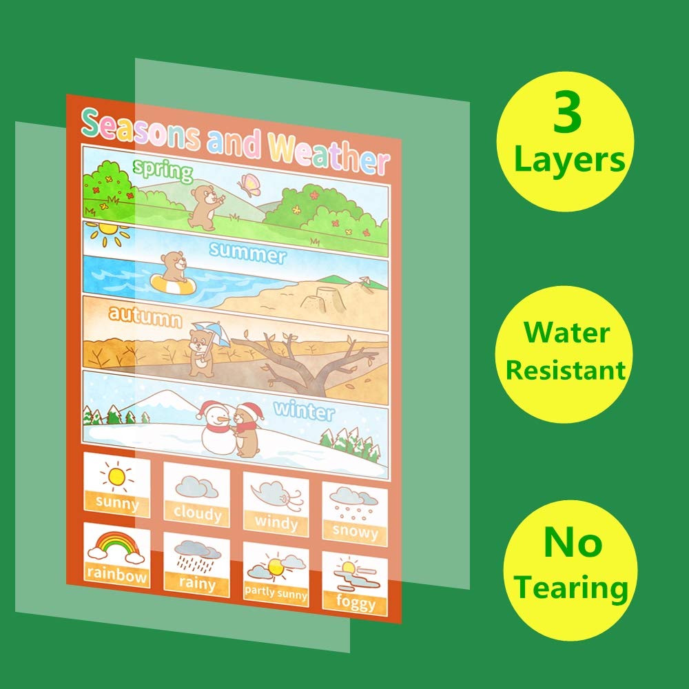 20 Educational Posters for Toddler and Kids, Perfect Learning Charts ...