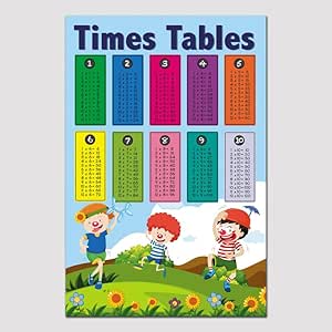 MyTees 1-10 times Table Chart For Kids, Poster | Master Multiplication ...