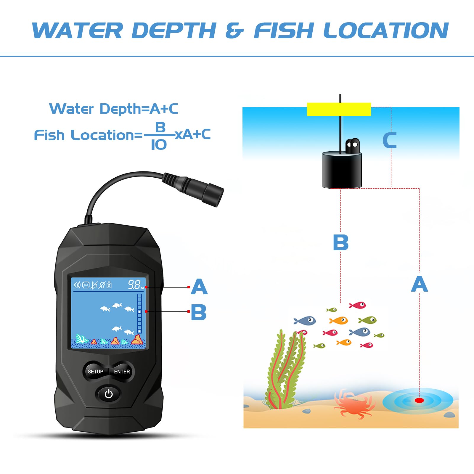Fishing Kayak Portable Finder W/ Depth Sonar LCD Display Depth Finders ...