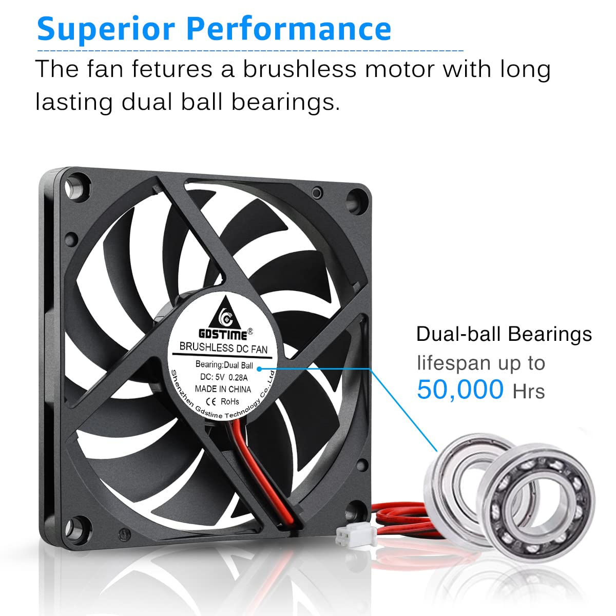 Snapklik.com : Dual Ball Bearings 80mm Fan 80mm X 10mm 5V DC Brushless ...