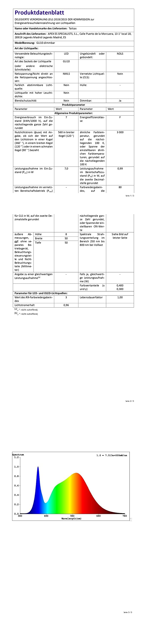 Tailcas GU10 LED Dimmbar Lampe, GU10 led warmweiss 3000K, 7W Spotlight ...
