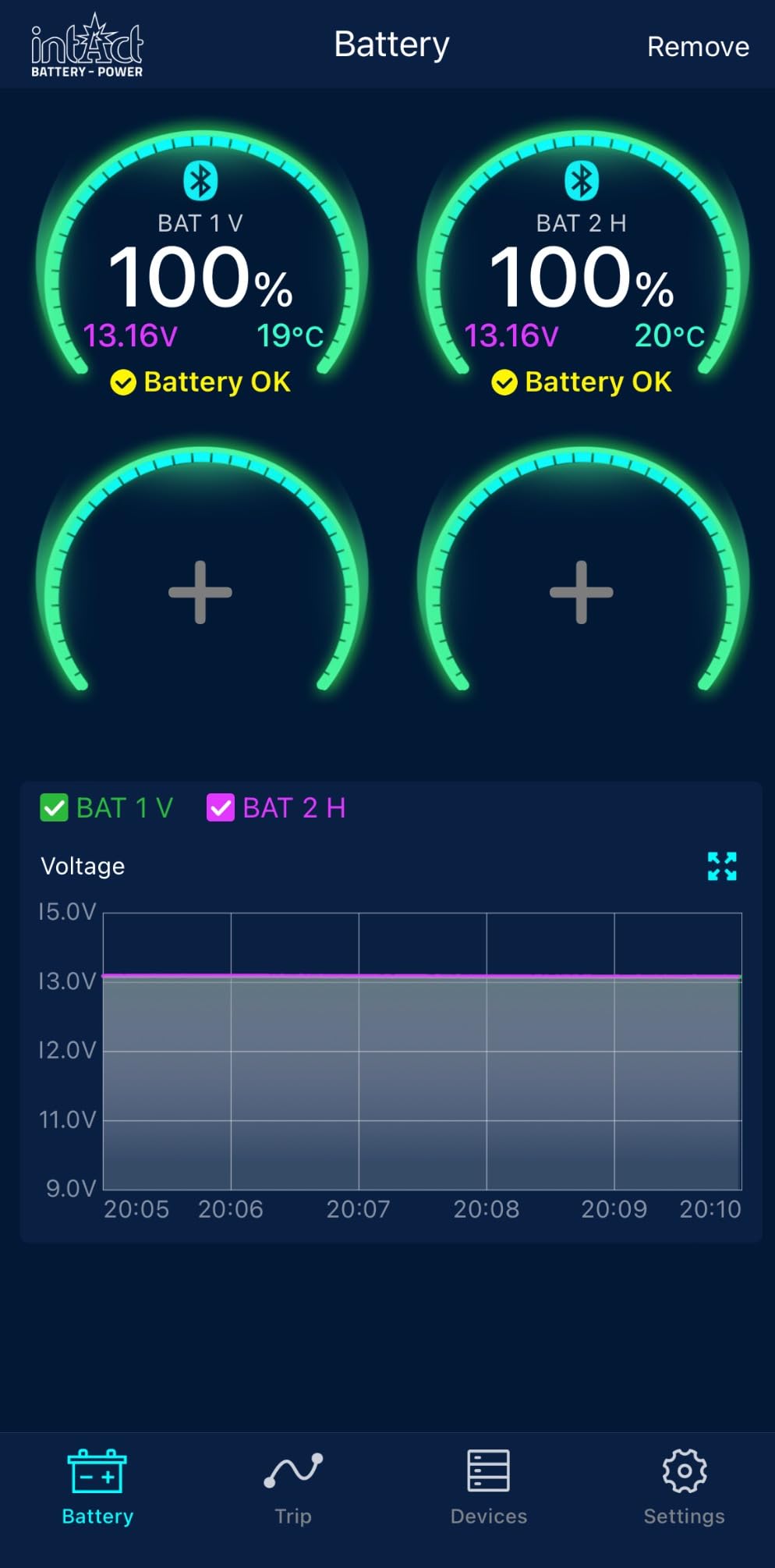 intAct Battery-Guard, batterimonitor för Bluetooth-övervakning av 12V ...