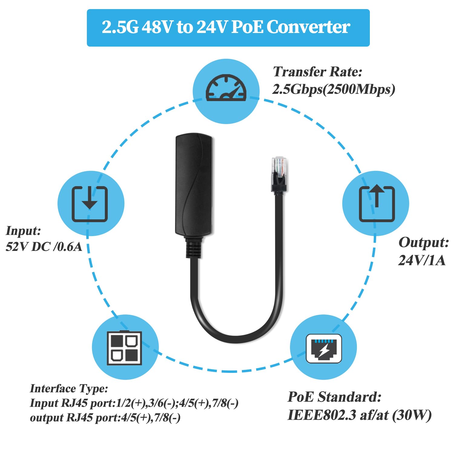 Snapklik.com : REVODATA 2.5G PoE 48V To 24V PoE Converter, RJ45 Port ...