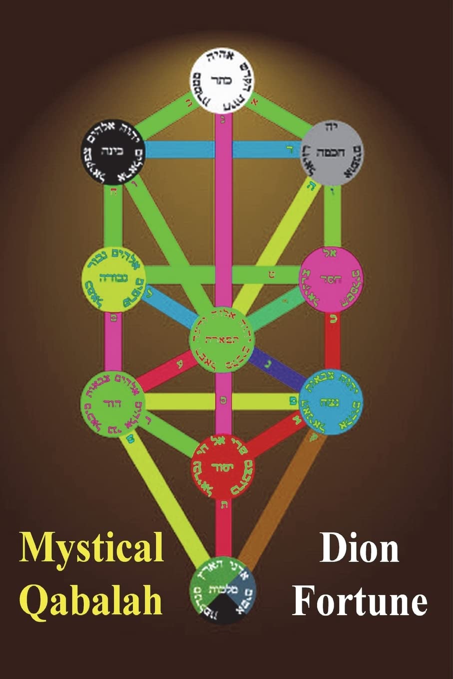 Mystical Qabalah: Amazon.co.uk: Fortune, Dion: 9781773239361: Books