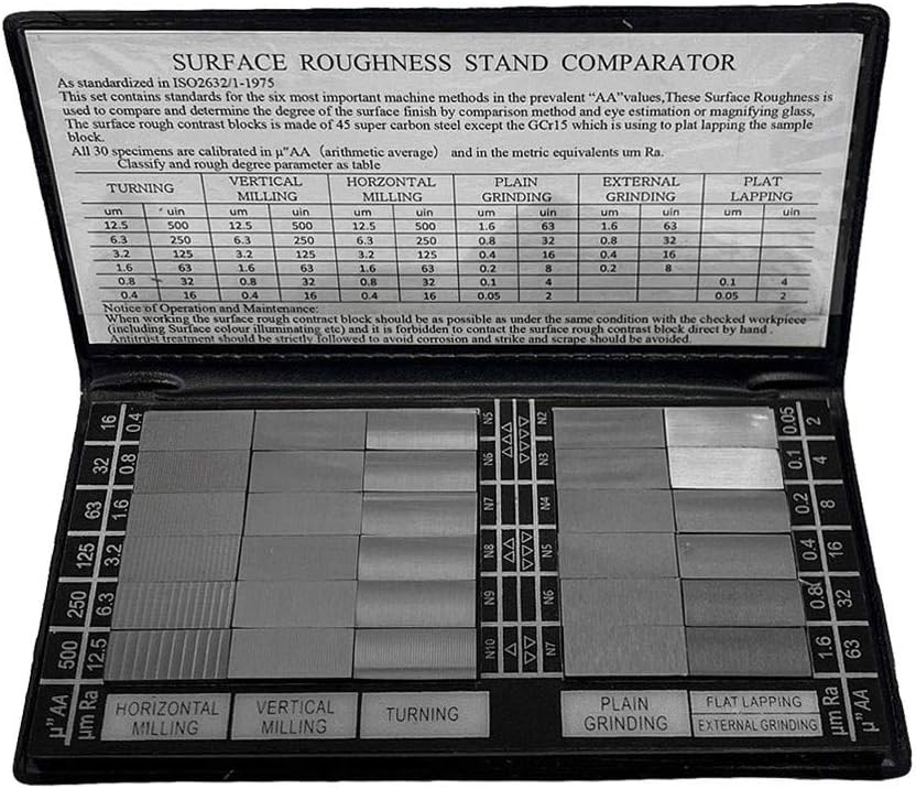 Amazon.com: 30 Pc Specimen Surface Roughness Comparator Composite ...