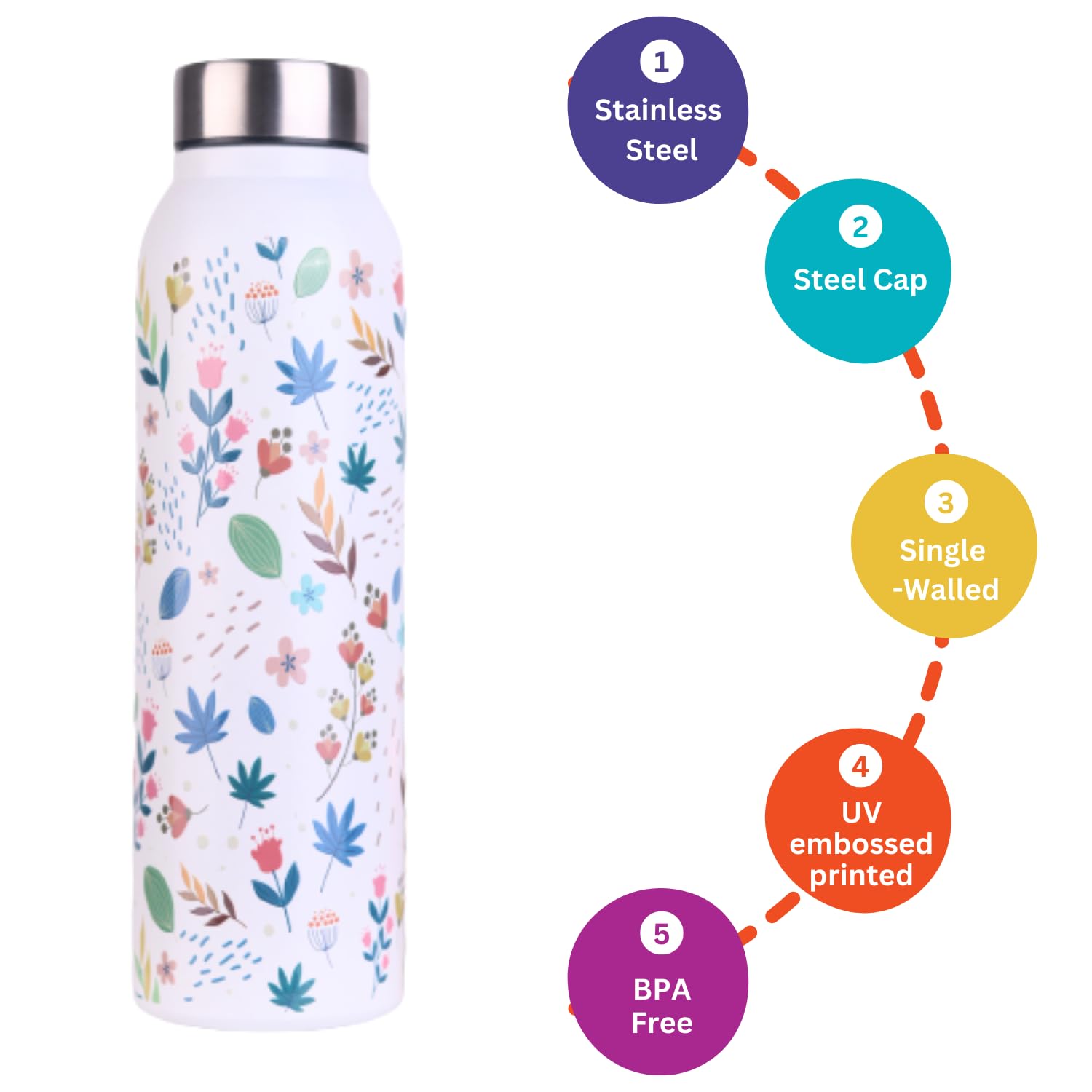 Snapklik.com : Zinger Quela Modern Botanic Designable Printed Water ...
