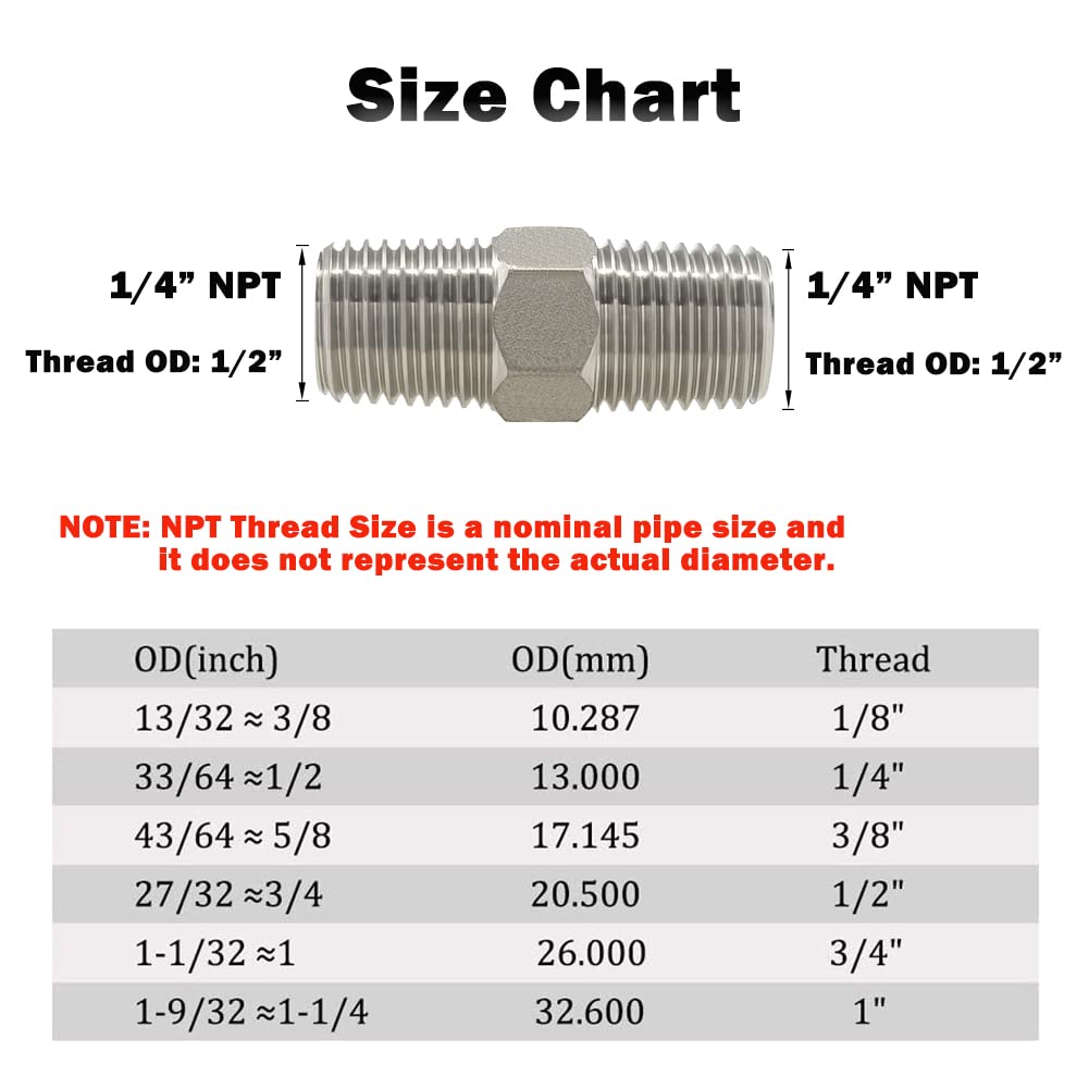 Snapklik.com : Hooshing 1/4" NPT Stainless Nipple Male To Male Pipe Fittings For Brew Kit Home ...