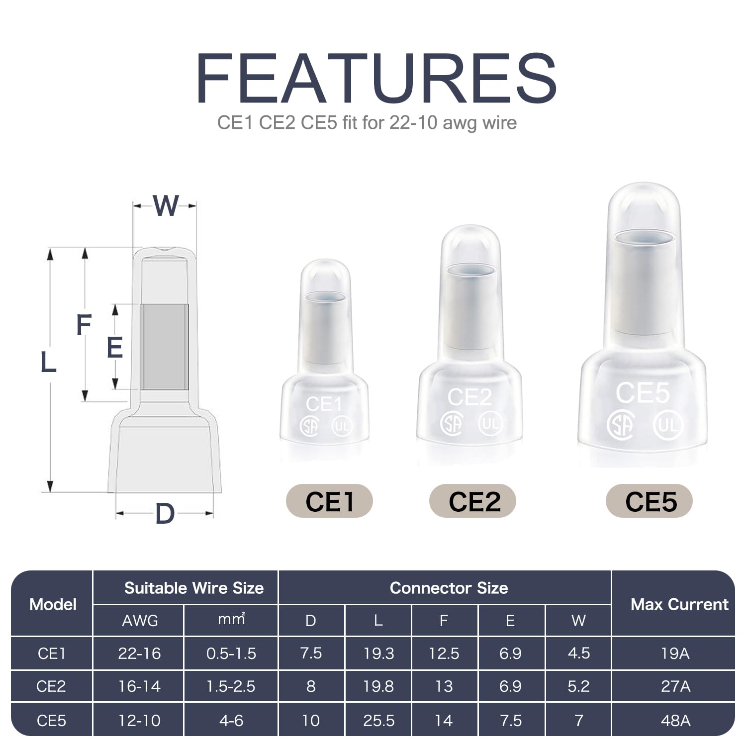 Snapklik.com : Chanzon Pure Copper CE2 Closed End Crimp Connector For ...