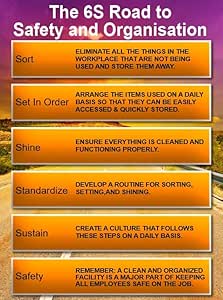 The 6S Road to Safety and Organisation Sign Foam Board, Waterproof ...