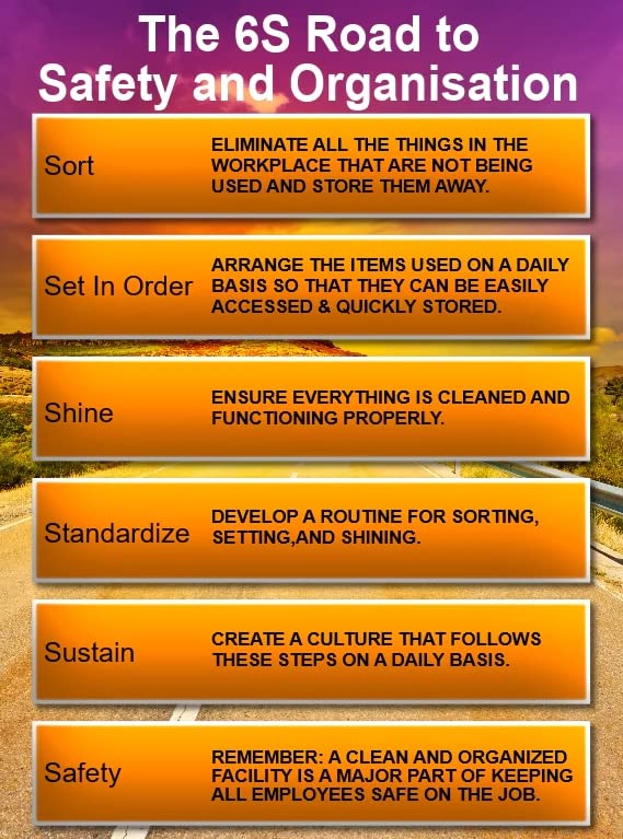 The 6S Road to Safety and Organisation Sign Foam Board, Waterproof ...