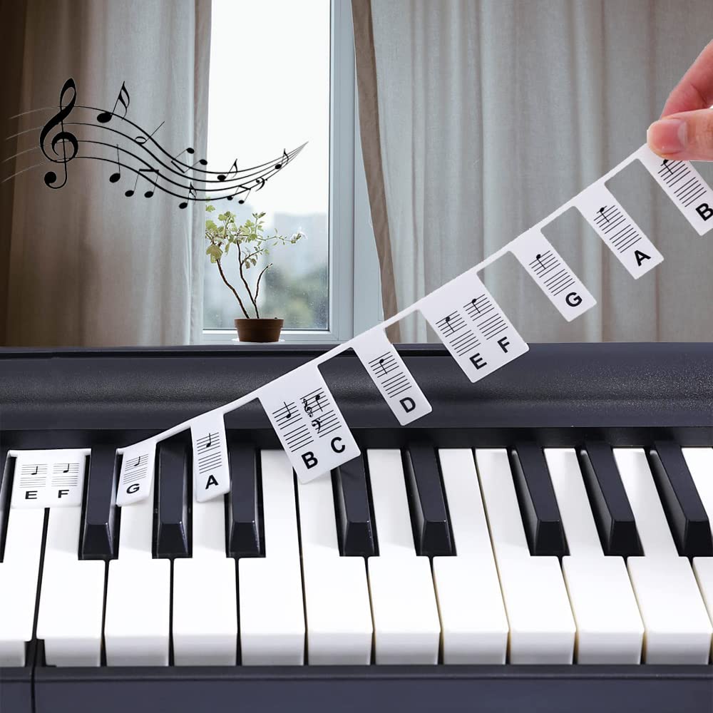 Piano Keys With Letters